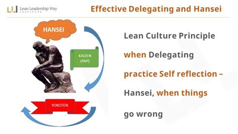 How To Delegate Lean Leadership Way Institute
