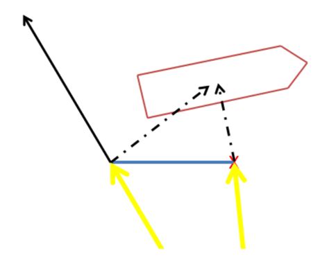 16 Diffracted And Transmitted Wave Energies Download Scientific Diagram