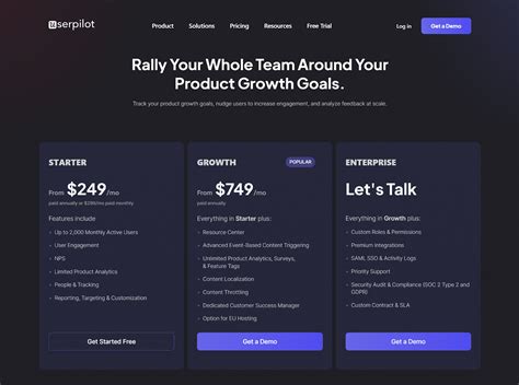 Tiered Pricing Explained A Comprehensive Guide