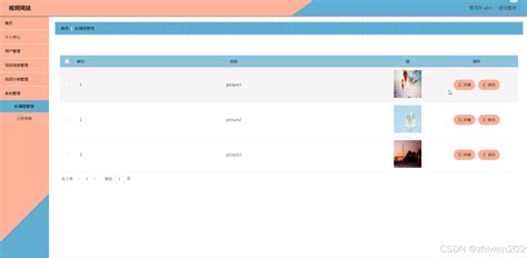 基于nodejsvue视频网站程序论文开题报告 计算机毕业设计帮我写一份基于vuejs与nodejs的游戏视频分享网站设计与