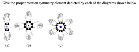 Solved Give The Proper Rotation Symmetry Element Depicted By