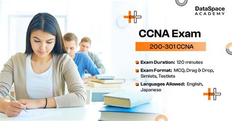 From Certification To Career Top Jobs After Ccna Certification Dataspace Academy
