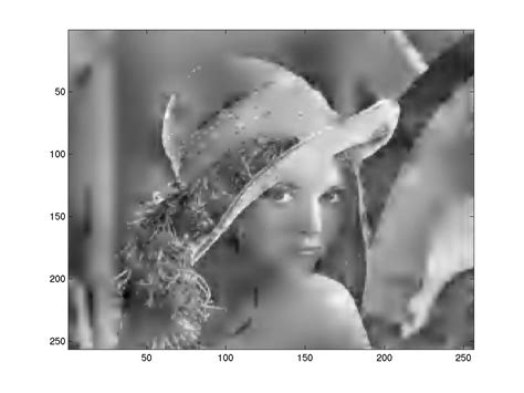 Wavelet Based Image Compression Procedure And Implementation