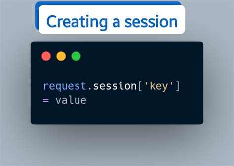 Django Happylearning Django Praneeth Kondraju