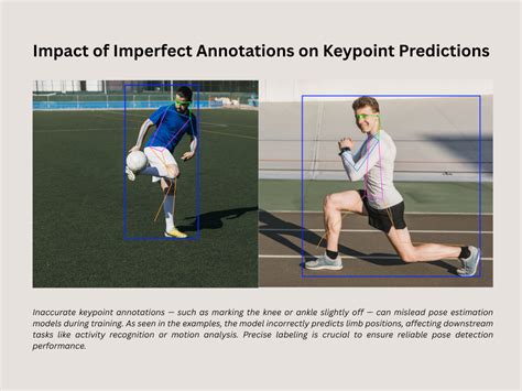 How Keypoint Annotation Works In Pose Estimation And Human Tracking