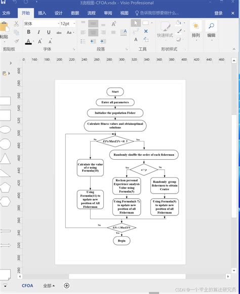【群智能优化算法】2024年sci一区捕鱼优化算法cfoa，含mathtype公式、word伪代码、visio流程图、matlab代码等 Csdn博客