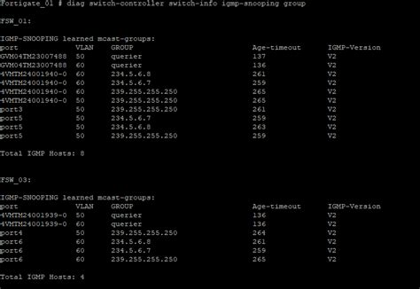 How To Configure And Allow Multicast On Managed Fortiswitches Pupuweb