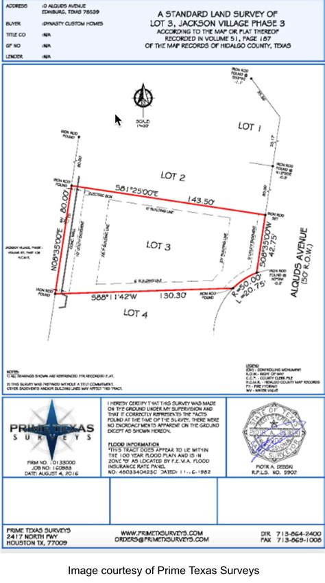 Should I Get A Property Survey In Texas Bramlett Partners