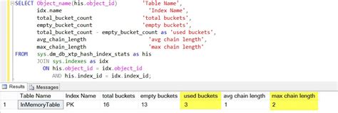 Sql Server In Memory Oltp New Index Hash Index Datavail