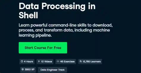 15 Best Datacamp Courses Online Training For 2024