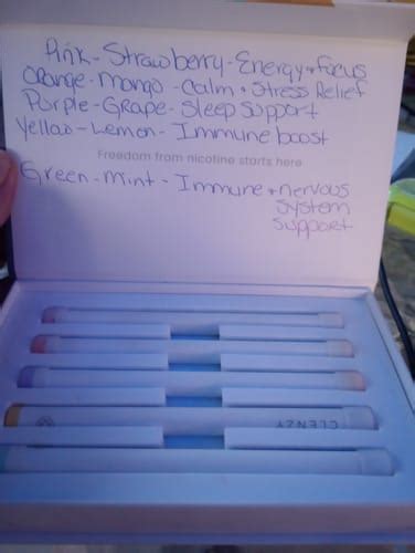 Clenzy Reviews 138 Reviews