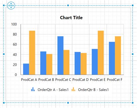 Configuring And Formatting Column Chart Web Reportdesigner