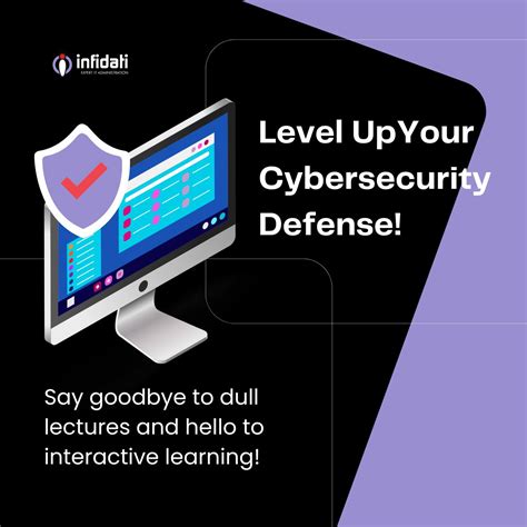 Infidati On Linkedin Cybersecurity Securitytraining Businesssecurity