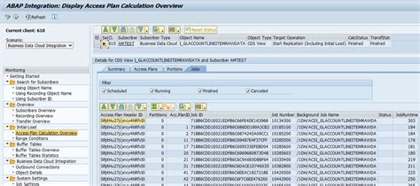 abap data integration for sap business data cloud sap community