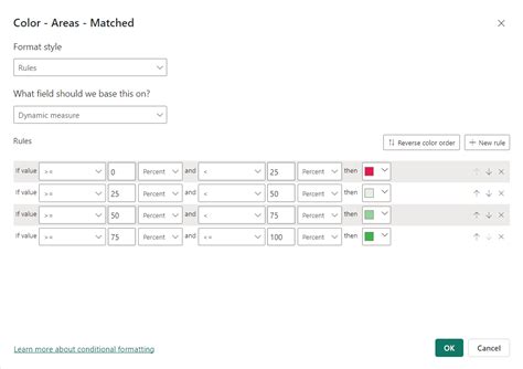 displaying multiple metrics on the same map okviz documentation