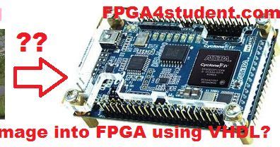 An Electronic Device Is Shown With The Words Fga Student And It S Image