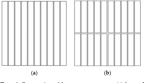 Figure 2 From Calculation Of The Eddy Current Losses In A Laminated Open Type Transformer Core