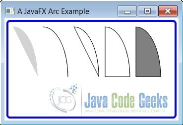 Javafx D Shape Example Java Code Geeks
