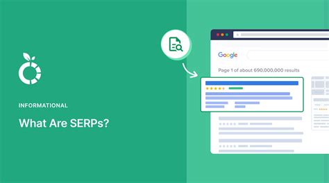 What Are Serps An Easy Guide To Search Engine Results Pages