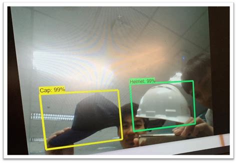 GitHub Cardthp Helmet Safety Object Detection