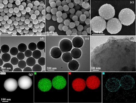 SEM Images Of A SiO And Bc SiO A TiO TEM Images Of D SiO And E Download Scientific