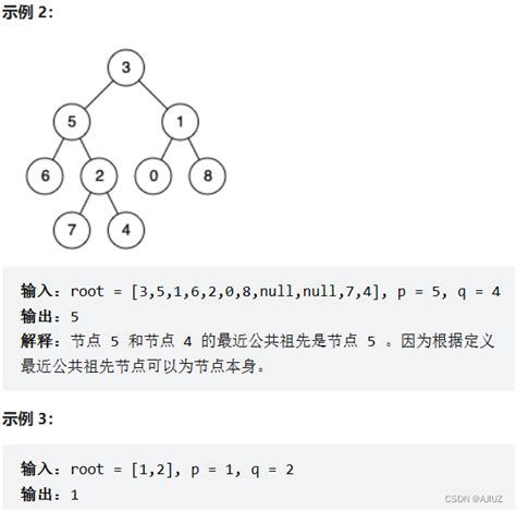 二叉树题目练习二（java）请按下列描述构建一颗二叉树并返回该树的根节点 1、先创建值为 1的根结点根节点 Csdn博客