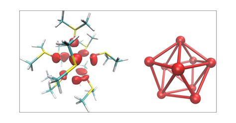 Solvation Properties Of The Actinide Ion Th Iv In Dmso And Dmso Water