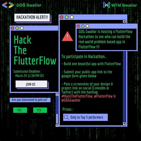 Abhishek Jha On Linkedin Flutterflow Hackathon Going On
