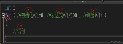 深入解析:编程中的分支控制与循环结构 Csdn博客 深入解析:编程中的分支控制与循环结构 Csdn博客