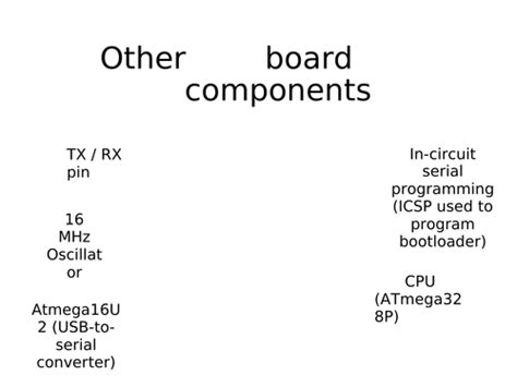 Programming Using Micro Electronics With Arduino Microcontroller Part