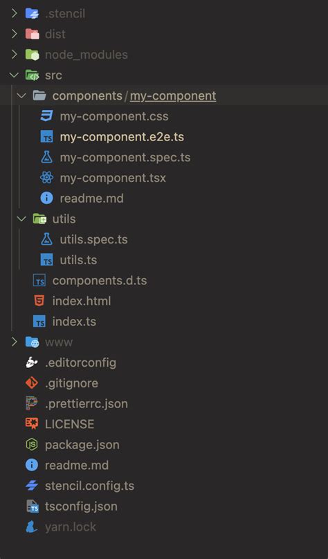 How To Create Webcomponent Using Stenciljs