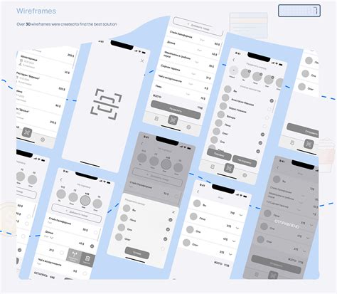 Bill Splitting App Разделение счета On Behance Bill Splitting App Разделение счета On Behance