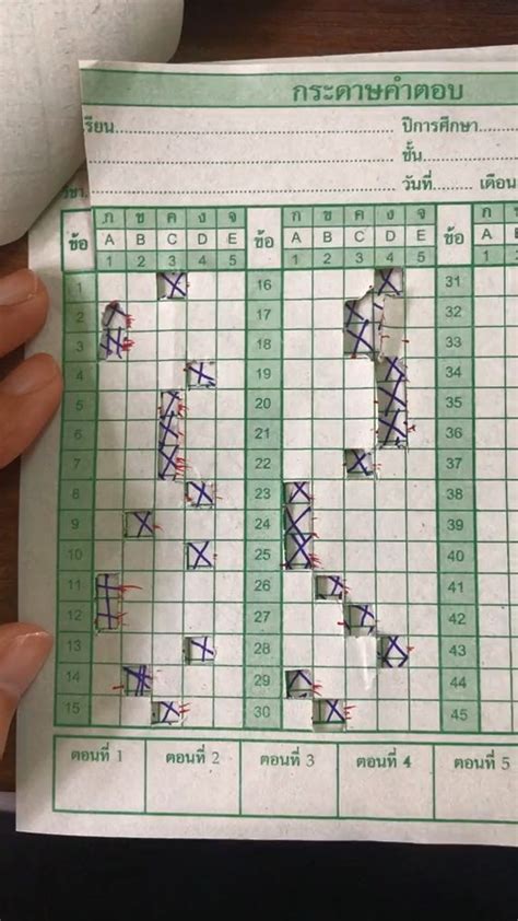 คุณครูปิดกระดาษกลับแทบไม่ทัน ตรวจข้อสอบเจอแบบนี้ สู้ไม่ไหวจริงๆ