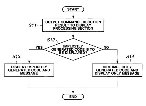 debugging device and debugging method eureka patsnap