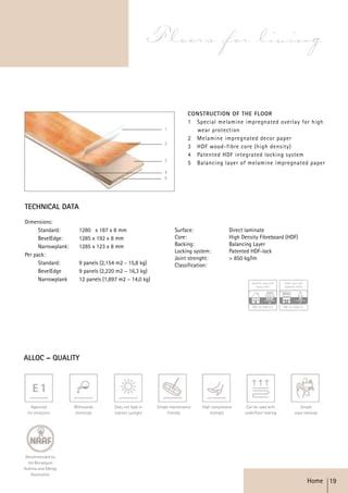 Alloc Home Catalogue PDF