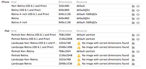 Launch Images In IOS With Xcode Stack Overflow