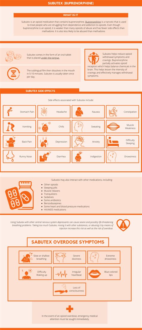 Subutex Side Effects And Withdrawal Symptoms Pax Memphis Recovery