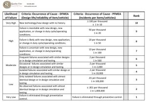 FMEA Occurrence Table Quality One