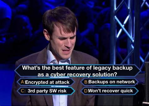 Chris Gardner On Linkedin Rubrik Cyberresilience