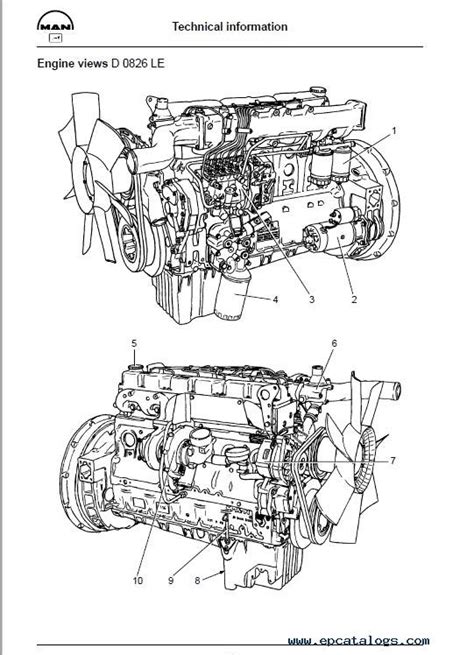 Download Man Engine D0826 Le Le201 Operating Instructions