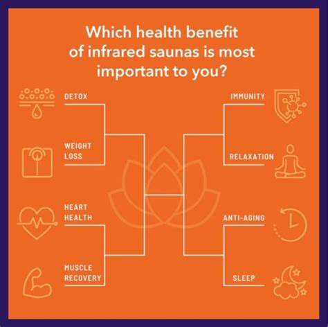 The Biohacking Conference Home