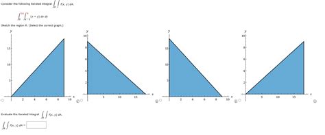 Solved Consider The Following Iterated Integral