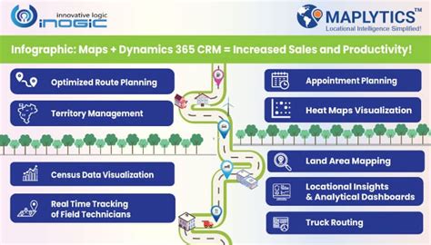 Infographic Maps Dynamics 365 Crm Increased Sales And Productivity