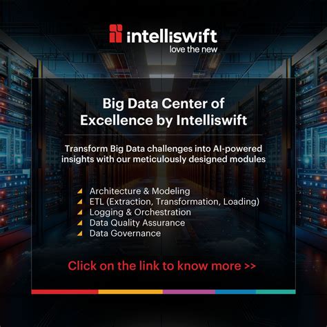 Bigdata Centerofexcellence Coe Dataanalytics Datagovernance