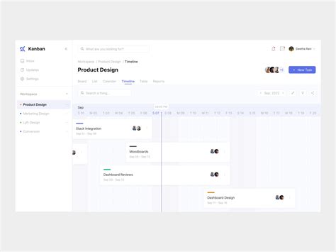 Timeline Of Task Management Kanban By Swetha Ravi On Dribbble