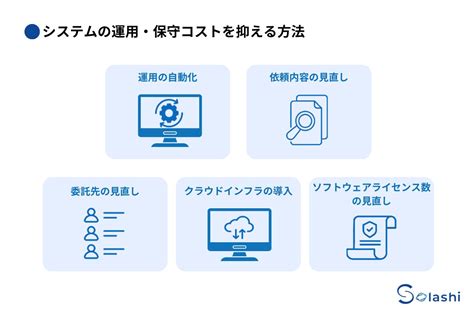 システム運用・保守にかかるコストの内訳は？相場や削減方法も紹介 Solashi