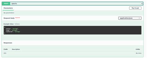 Swagger Plugin Not Working · Issue 2120 · Nestjsswagger · Github