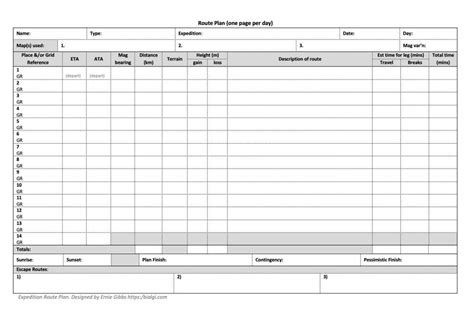 route plan template