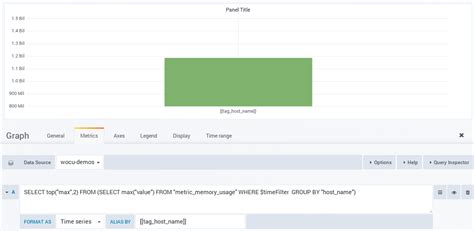 Best Way To Show Topn Of Value Time Series Panel Grafana Labs