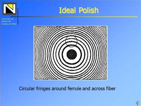 Fiber Undercut Protrusion Tips Fiber Tool Kits